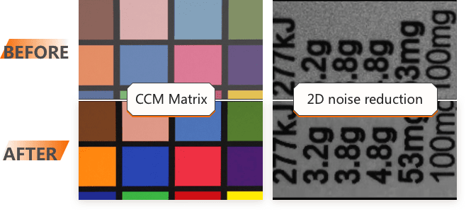 Industrial Camera Vision - CS Series - Vision Sensor