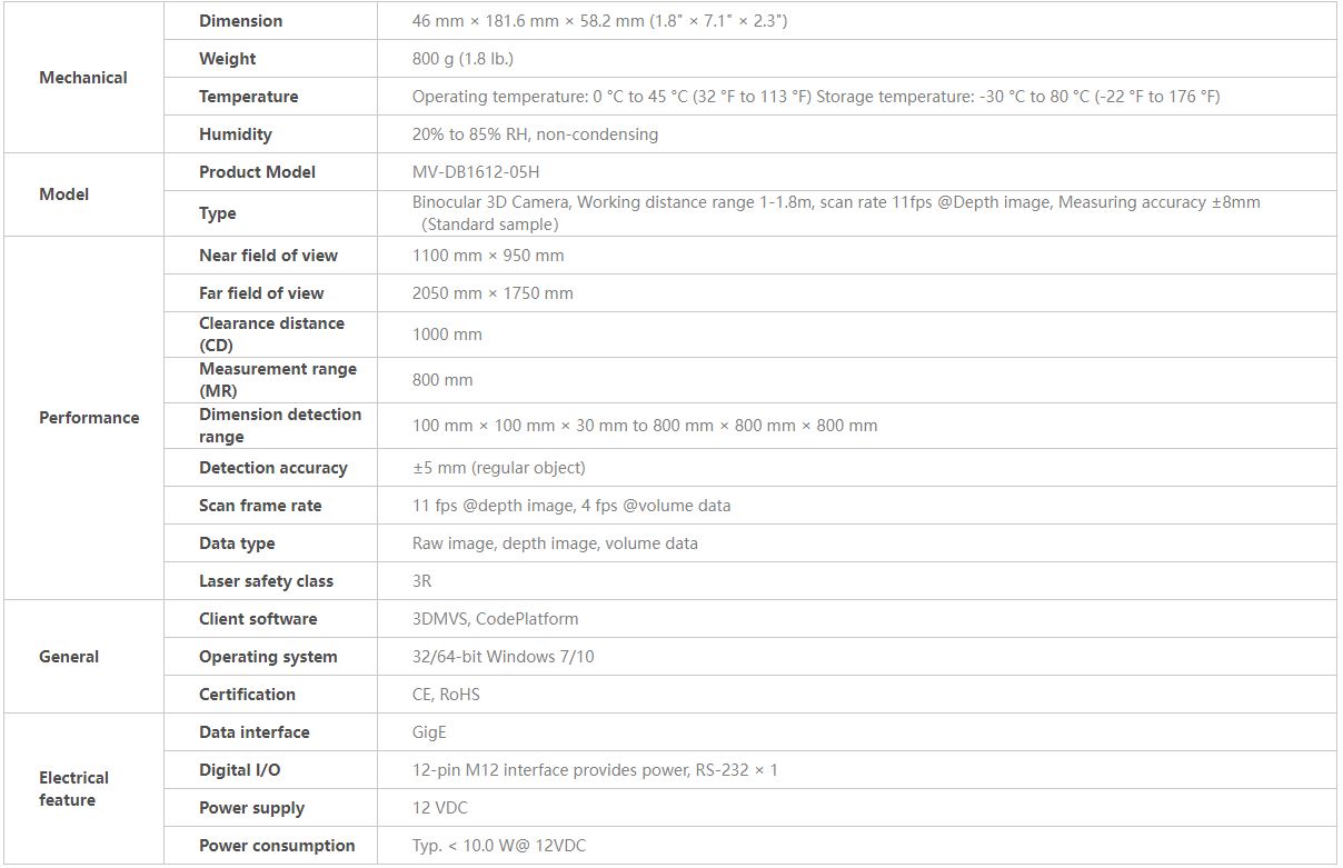 3D Vision System Camera - Binocular 3D - Vision Sensor